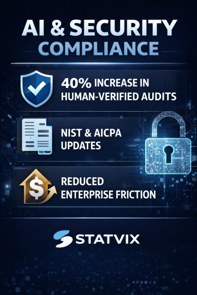 Statvix Releases 2026 Industry Analysis on AI-Driven Security ...